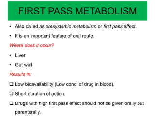 Drug absorption | PPTX