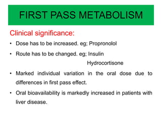 Drug absorption | PPTX