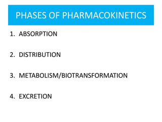Drug absorption | PPTX