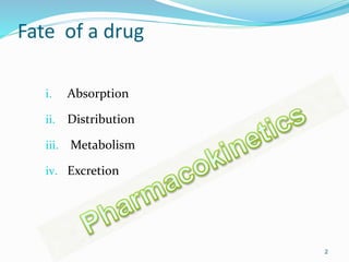 Drug absorption.pptx