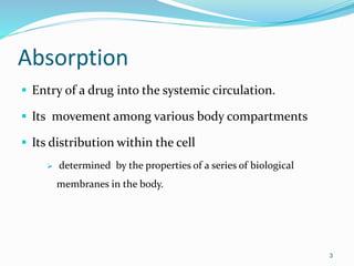 Drug absorption.pptx