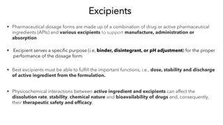 Drug absorption.pdf