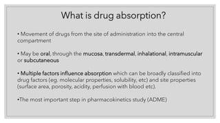 Drug absorption.pdf