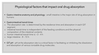 Drug absorption.pdf