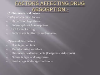 Drug absorption from GIT | PPTX