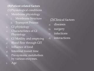 Drug absorption from GIT | PPTX