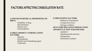 Drug Absorption from GI Tract | PPTX