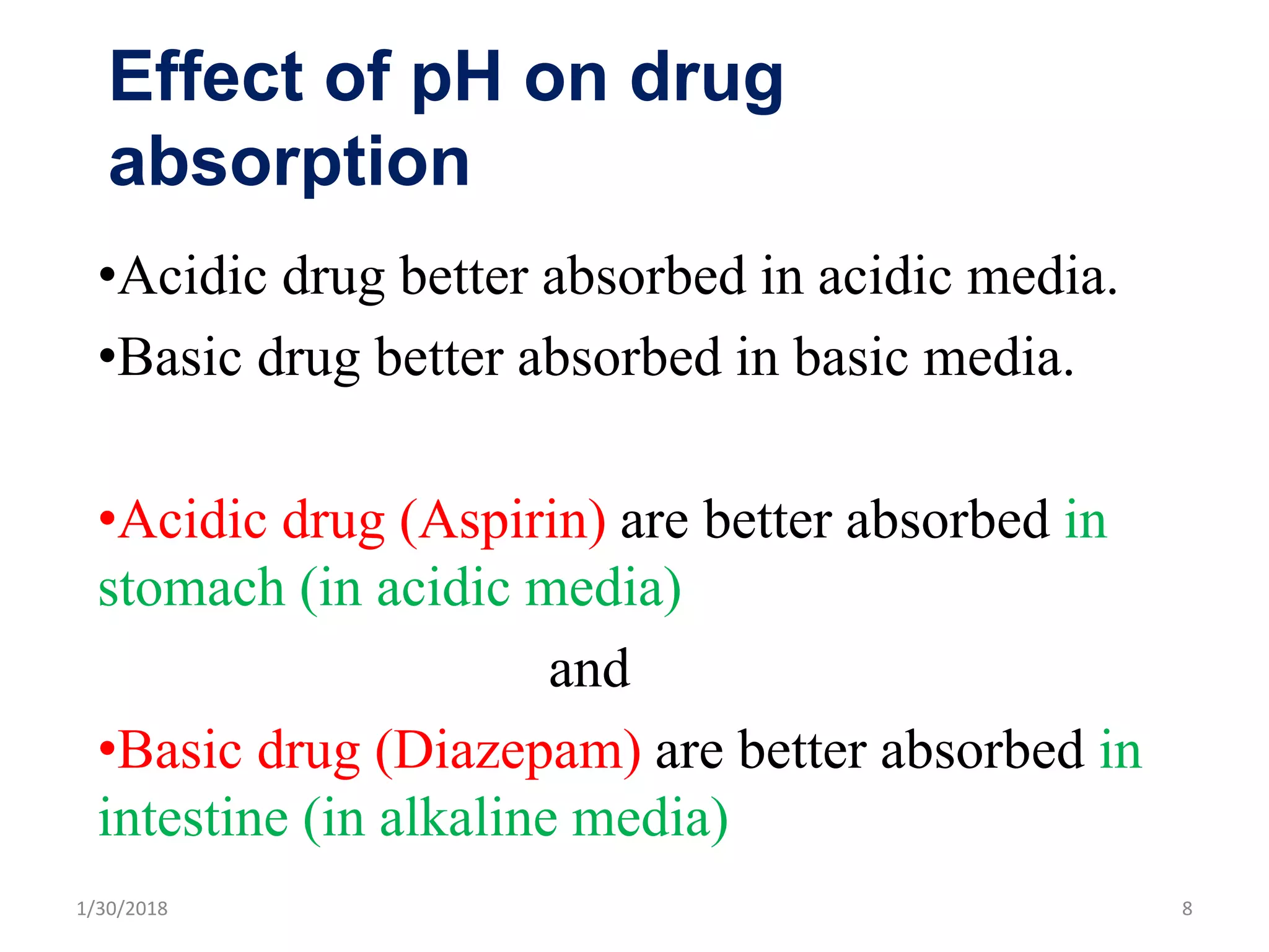 Drug absorption from the gastrointestinal tract | PPTX
