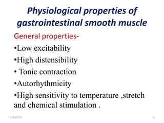 Drug absorption from the gastrointestinal tract | PPTX