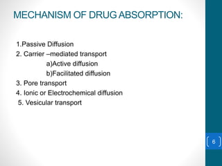 Drug absorption from the gastrointestinal tract | PPTX
