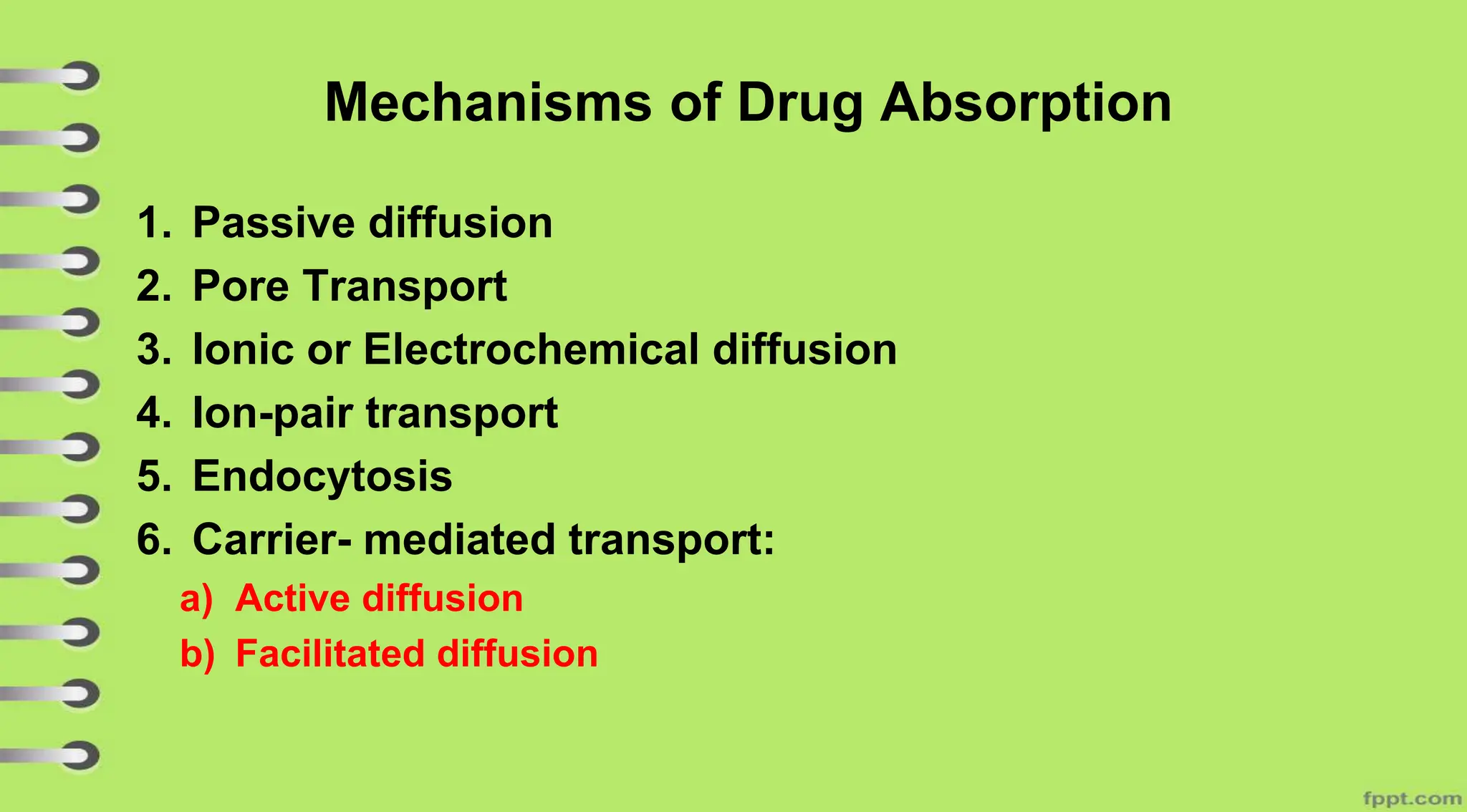 Drug Absorption Mechanism and Factors.pptx