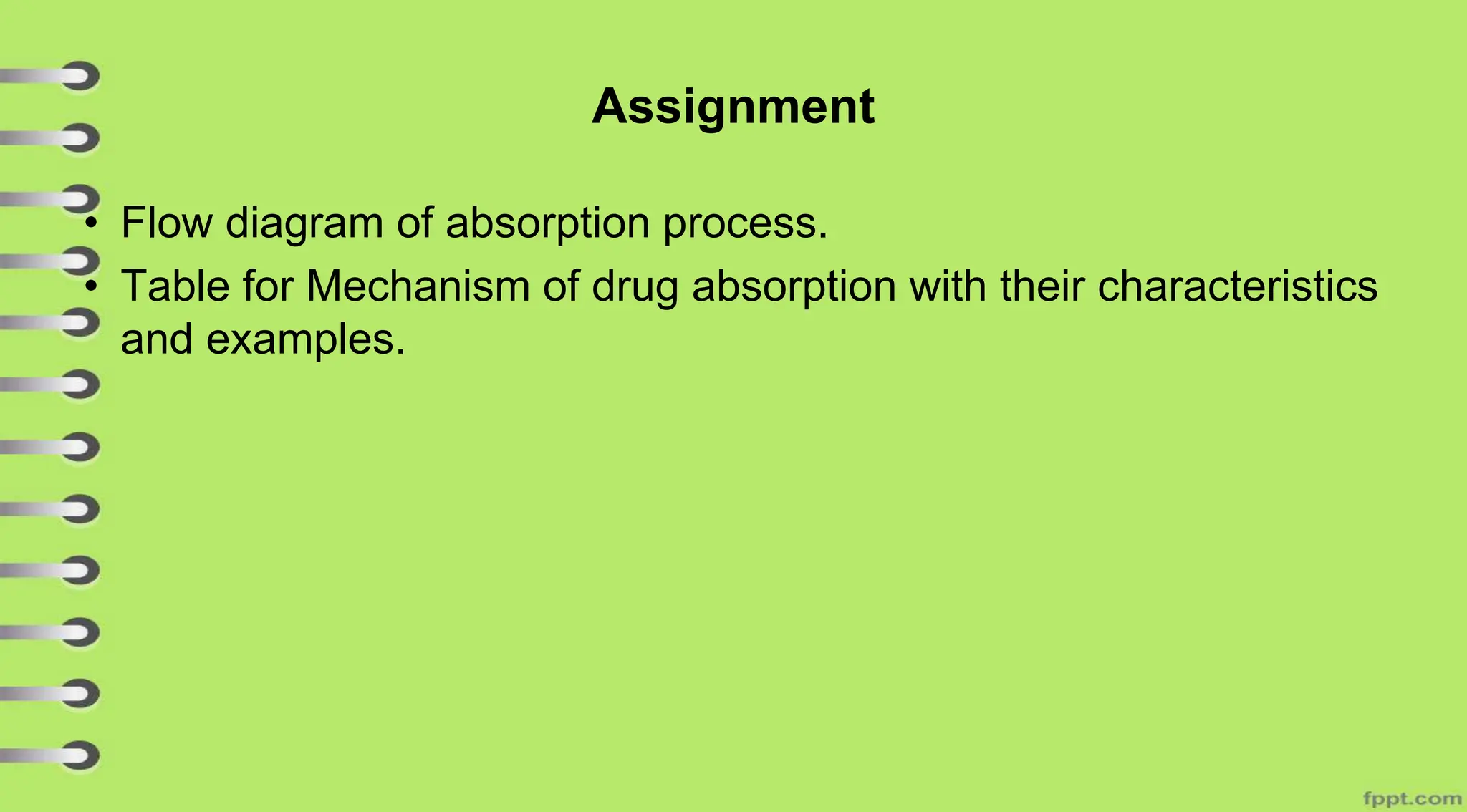 Drug Absorption Mechanism and Factors.pptx