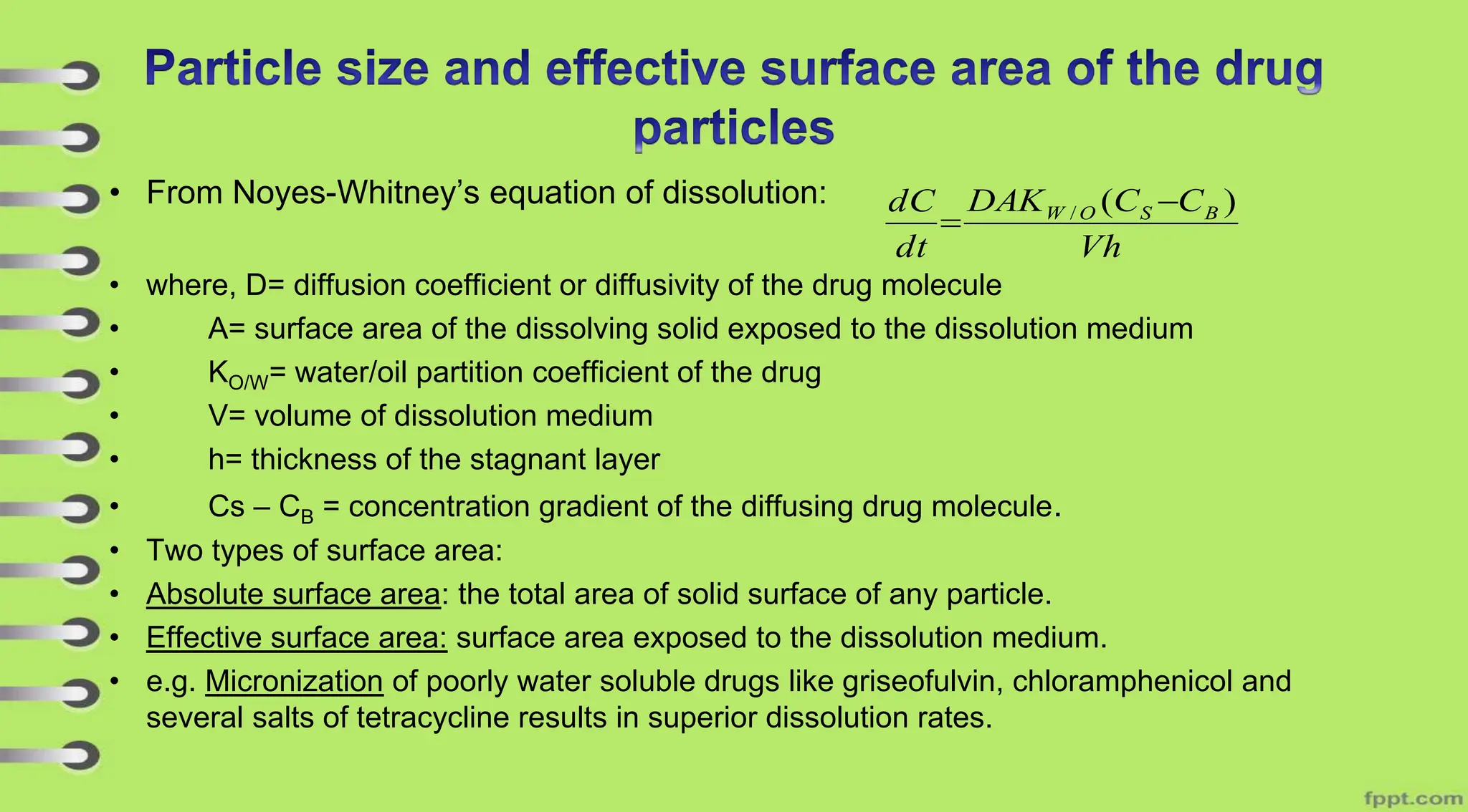 Drug Absorption Mechanism and Factors.pptx