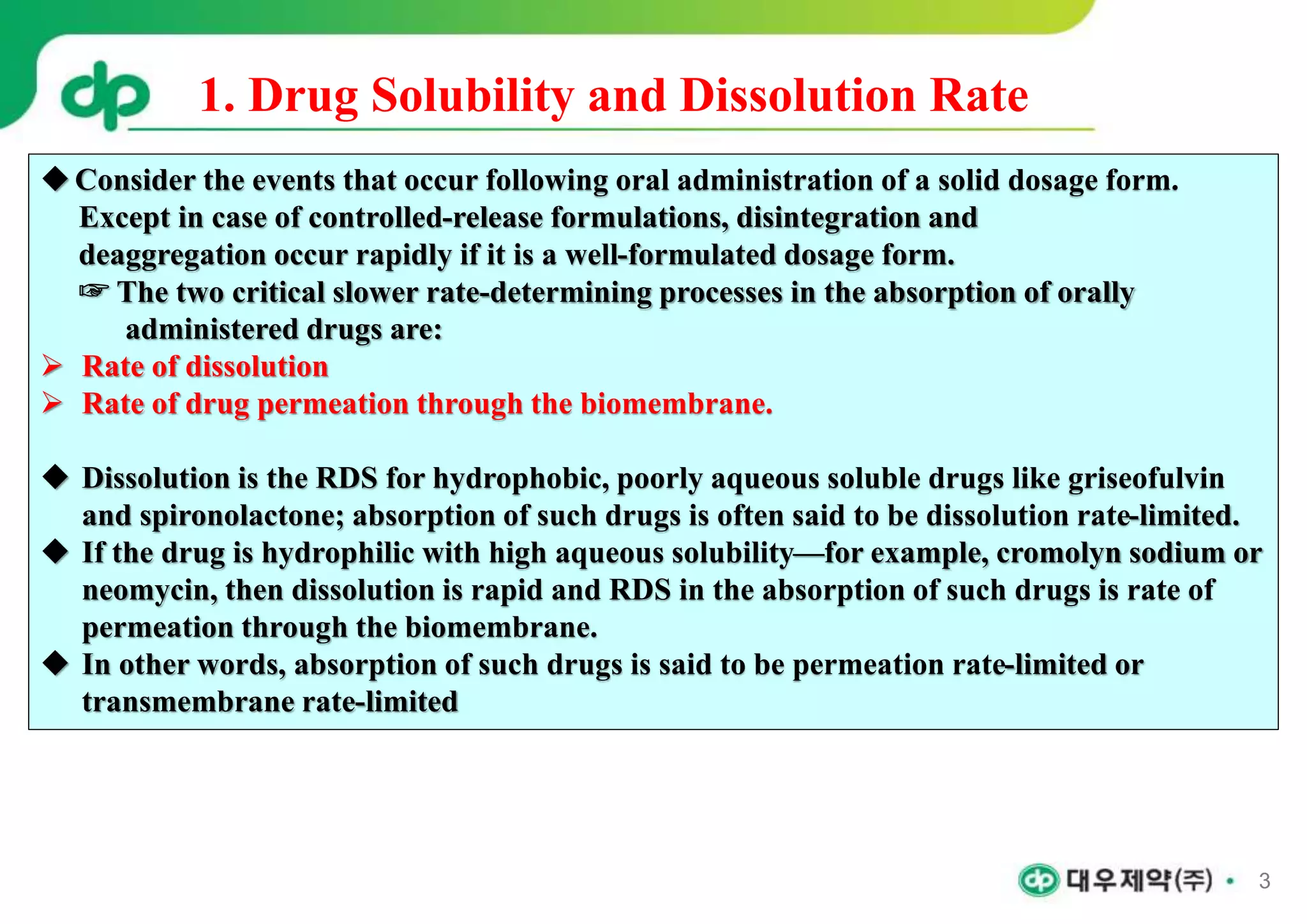 Drug Absorption(Ver 20.0).pptx