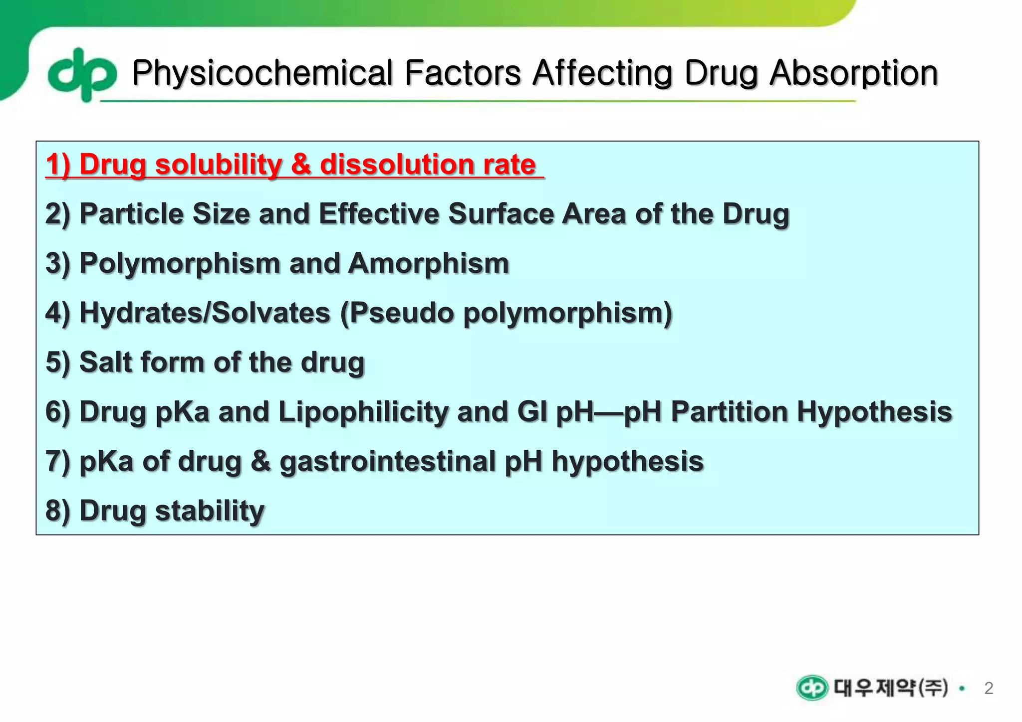Drug Absorption(Ver 20.0).pptx