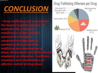 Drug abuse | PPT | Free Download