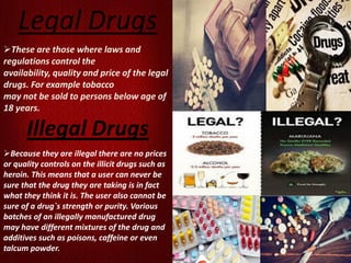 Drug abuse | PDF