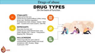 Drug Abuse | PPTX