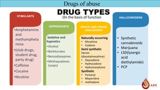 Drug Abuse | PPTX