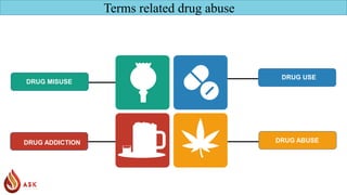 Drug Abuse | PPTX