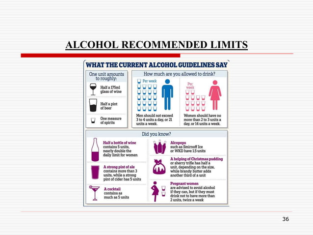 drug abuse.ppt | Illegal Drugs, Tobacco, eCigarettes, Vaping, Alcohol ...