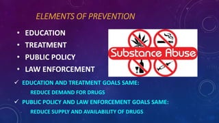 DRUG ABUSE/CATEGORIES OF DRUGS/ NARCOTICS/PREVENTION OF DRUG ADDICTION ...