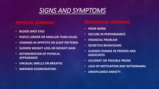 DRUG ABUSE/CATEGORIES OF DRUGS/ NARCOTICS/PREVENTION OF DRUG ADDICTION ...