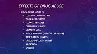 DRUG ABUSE/CATEGORIES OF DRUGS/ NARCOTICS/PREVENTION OF DRUG ADDICTION ...