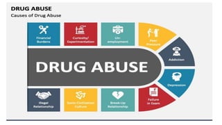 drug abuse.pptx drug abuse.pptx drug abuse.pptx | Substance Abuse | Diseases and Conditions