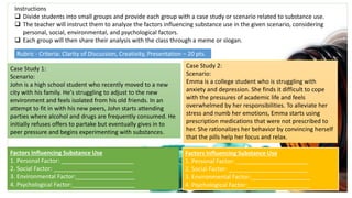 drug abuse.pptx drug abuse.pptx drug abuse.pptx | Substance Abuse ...