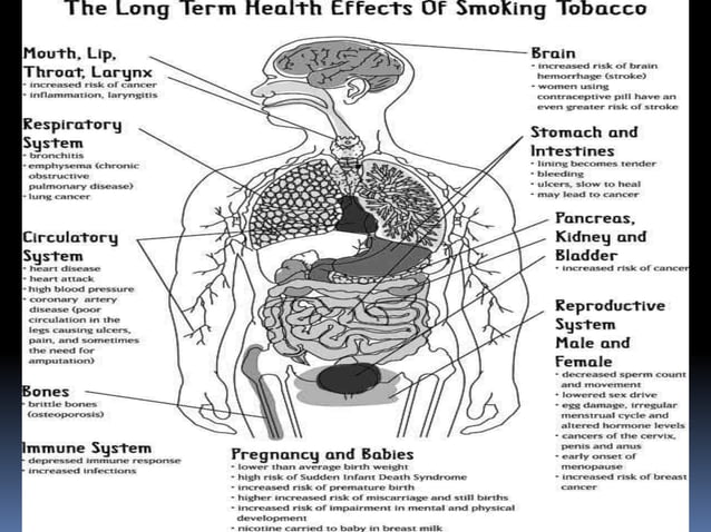 DRUGS FOR Drug Abuse AND CESSATION OF SMOKING AND ALCOHOL.pptx