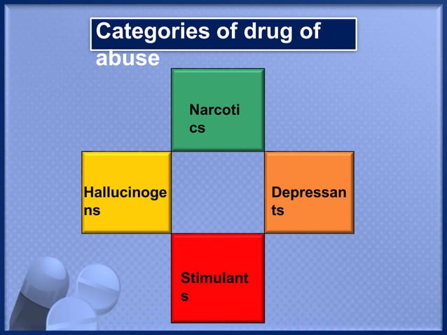 drugabuse1-180714181317.pptx