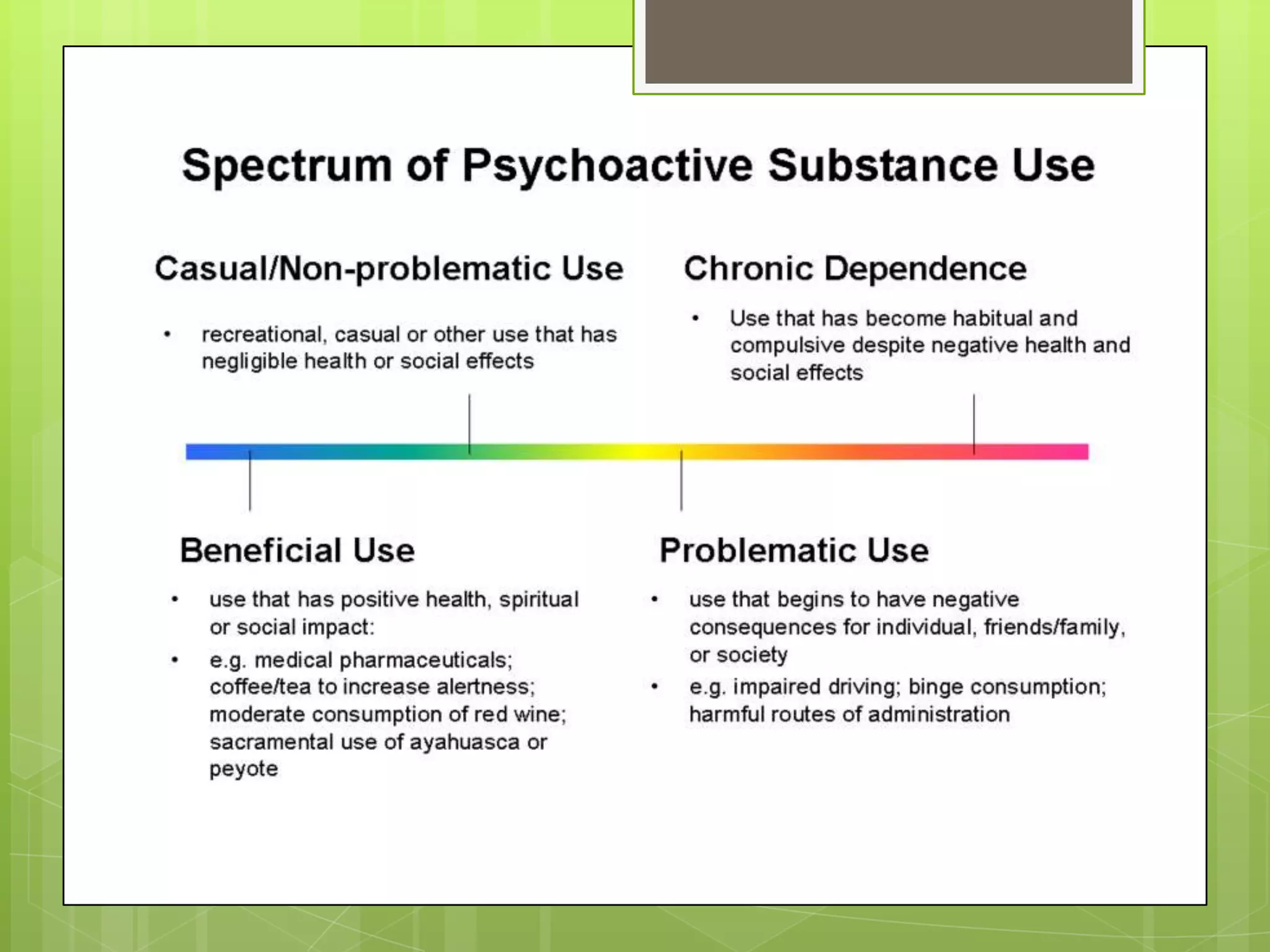 Drug Abuse and Misuse | PPTX
