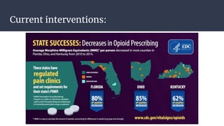 Drug abuse a public health concern | PPTX