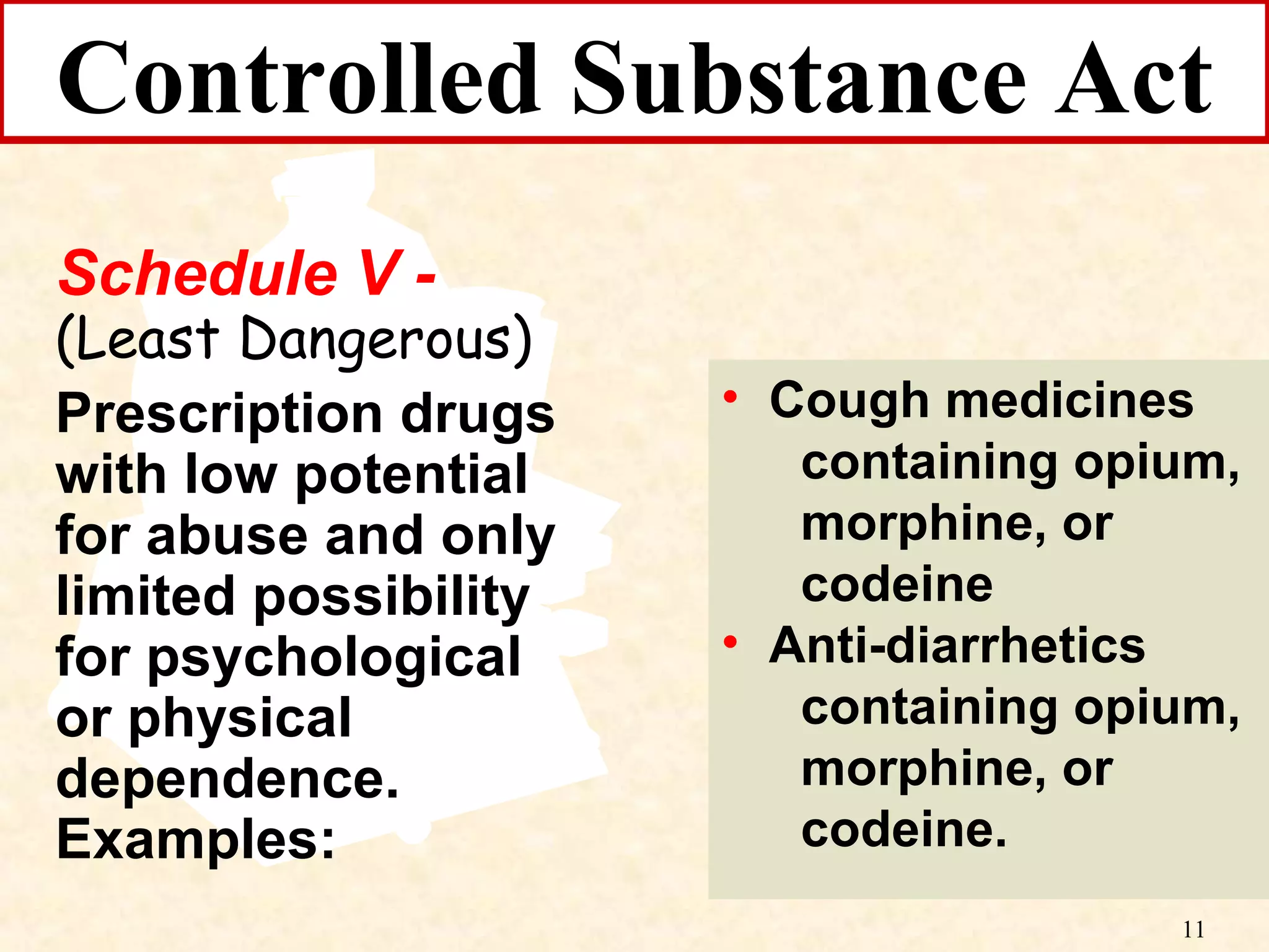 Drug abuse & control act 1970 ppt dra2 | PPT