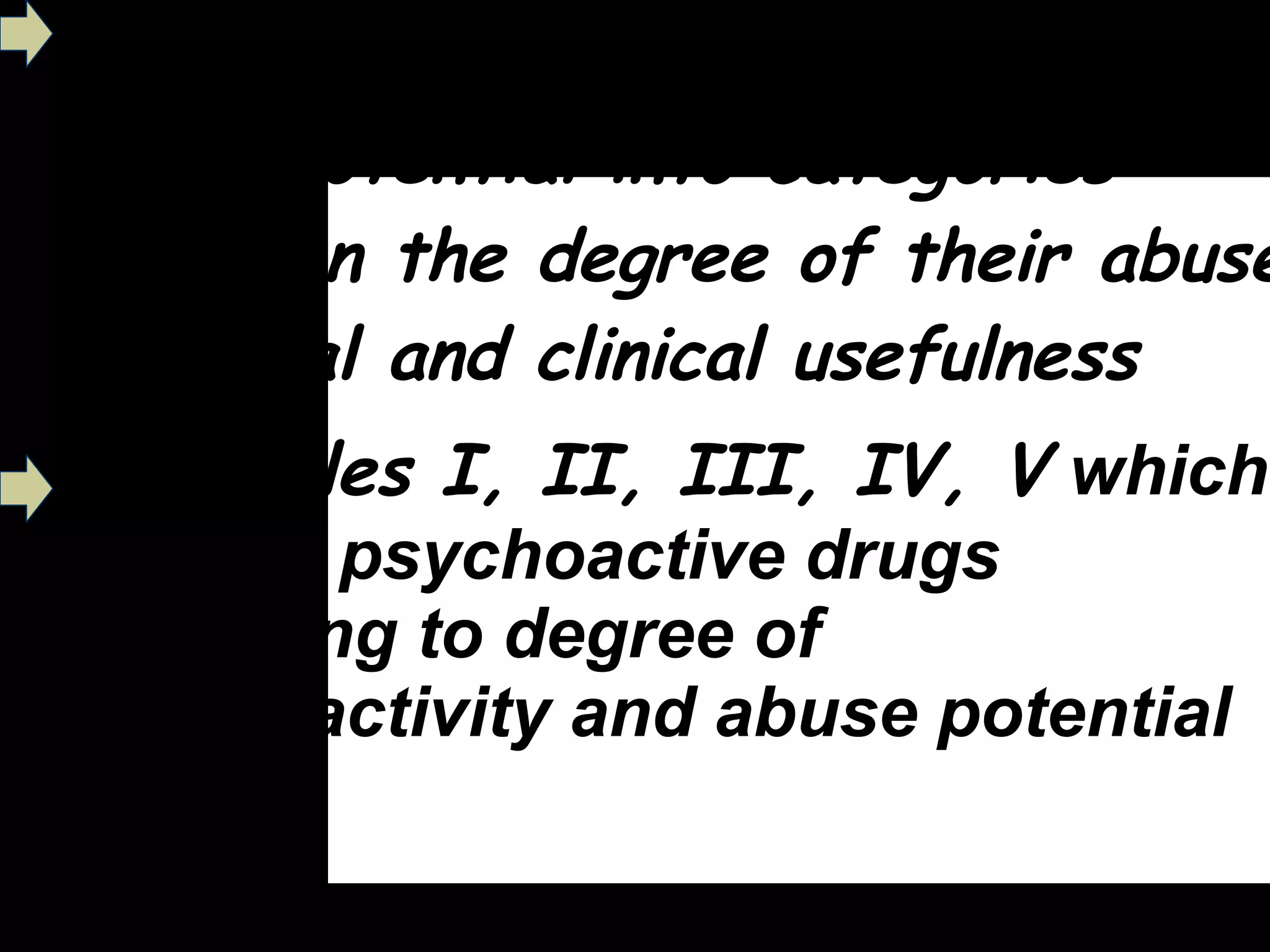 Drug abuse & control act 1970 ppt dra2 | PPT