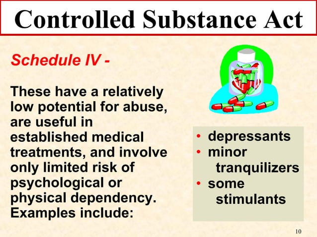 Drug abuse & control act 1970 ppt dra2 | PPT