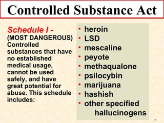 Drug abuse & control act 1970 ppt dra2 | PPT