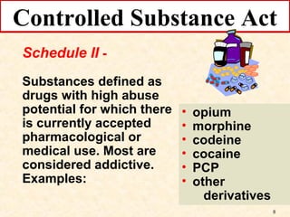 Drug abuse & control act 1970 ppt dra2 | PPT