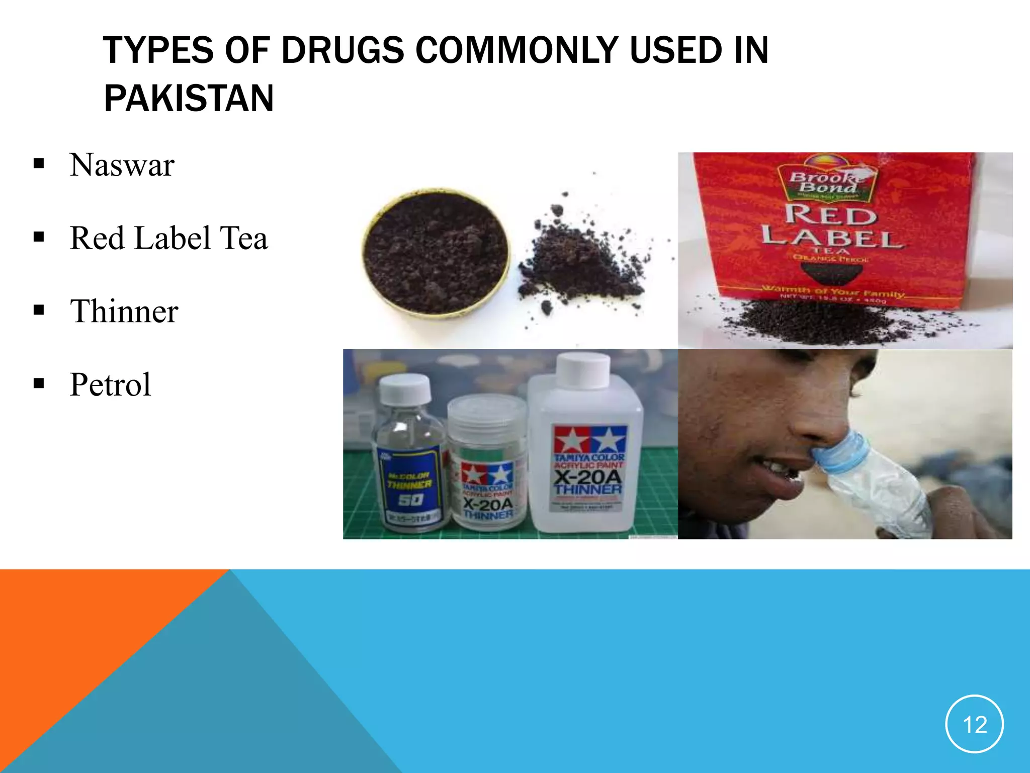 Drug abuse in Pakistan | PPTX