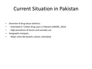 Drug_Abuse_in_Pakistan_Presentation.pptx
