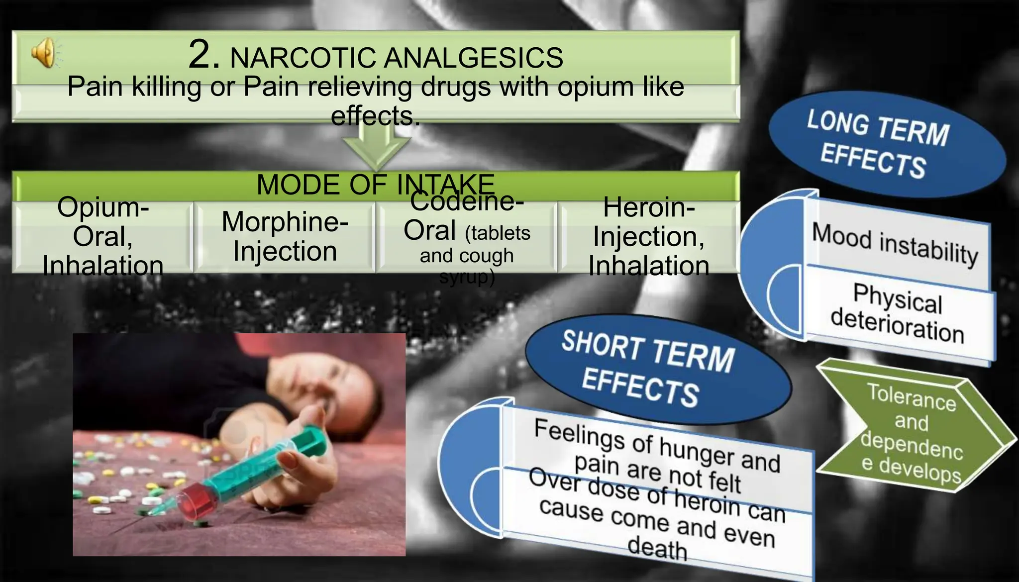 Drug abuse & misuse with explaination and examples | PPTX
