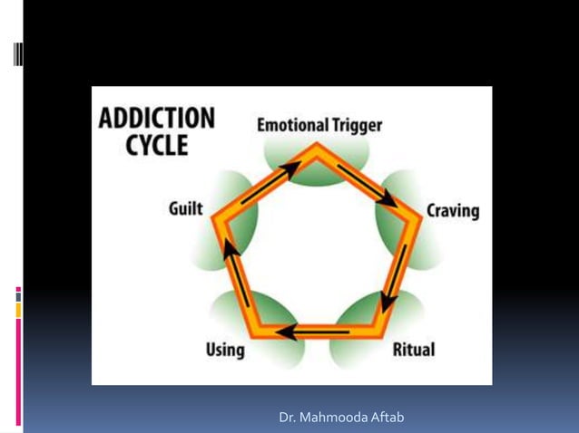 Drug Abuse Prevention | PPTX | Substance Abuse | Diseases and Conditions