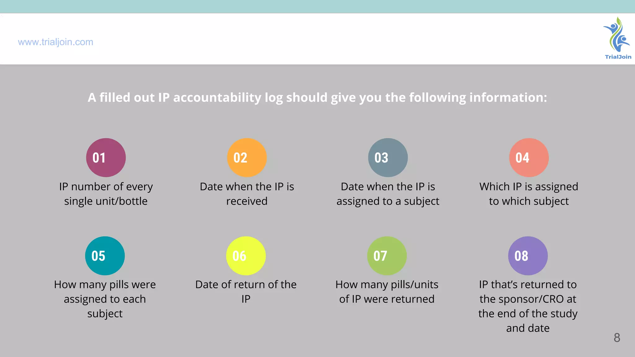 Drug accountability an important aspect of clinical research | PDF