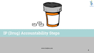 Drug accountability an important aspect of clinical research | PDF