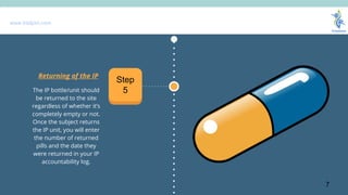 Drug accountability an important aspect of clinical research | PDF