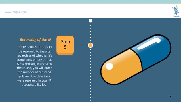 Drug accountability an important aspect of clinical research | PPT