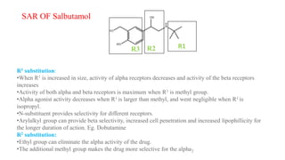 Drug Acting on Autonomic nervouse system pdf.pdf