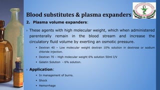 Drug acting on blood system | PPT