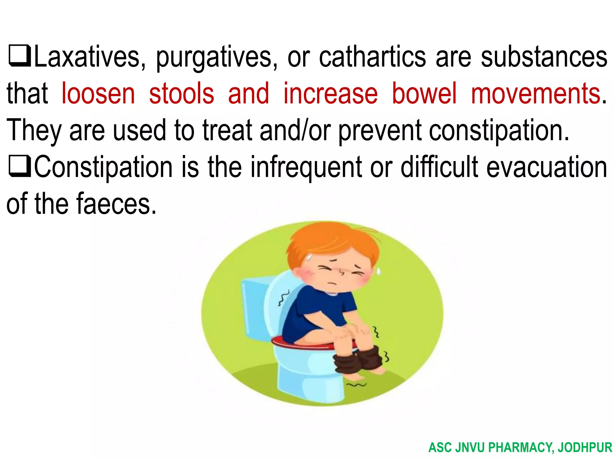 Drug acting on digestive system | PPTX